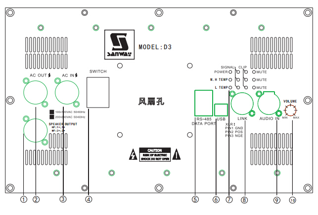 D3 1800W+900W+900W Class D 3CH DSP Amplifier Module for Active Speaker ...